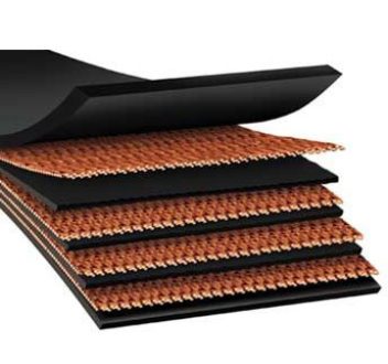 Conveyor Belt Manufacturer, Distributor, & Fabricator | Sparks Belting